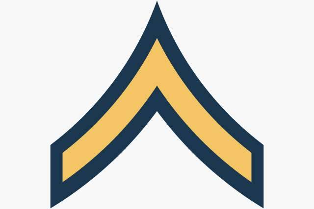 Army Ranks: A Complete Guide to Enlisted and Officer Ranks