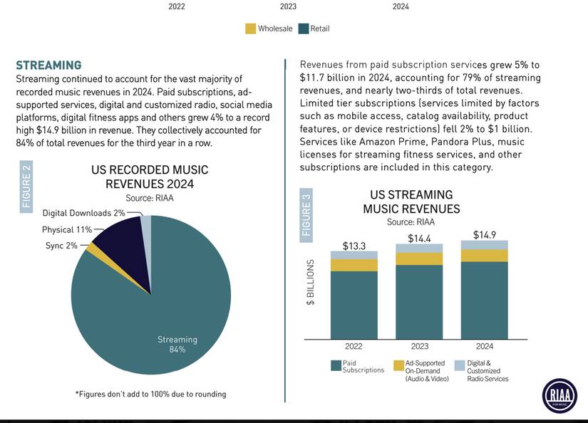 The Bookstore Boom Is Real: Why Physical Media Is Making a Comeback in 2026