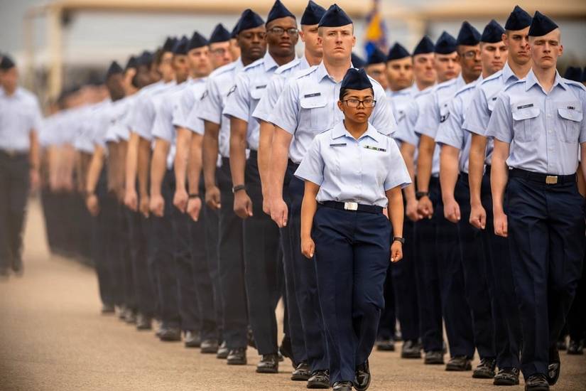 The Military Is Growing Again but Capacity, Not Recruiting, Is the Real ...