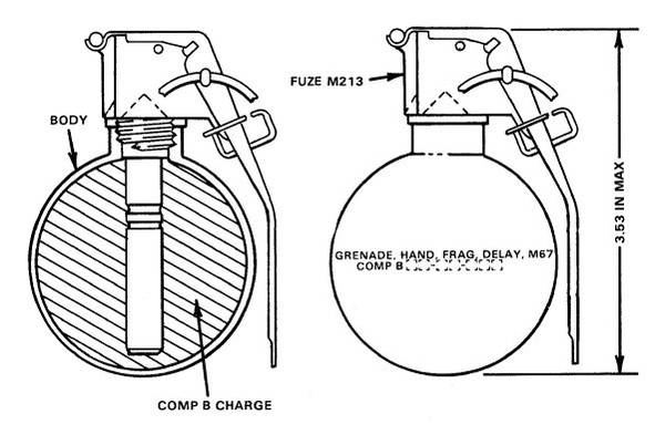 US Army Approves Its First New Lethal Hand Grenade Since the Vietnam Era