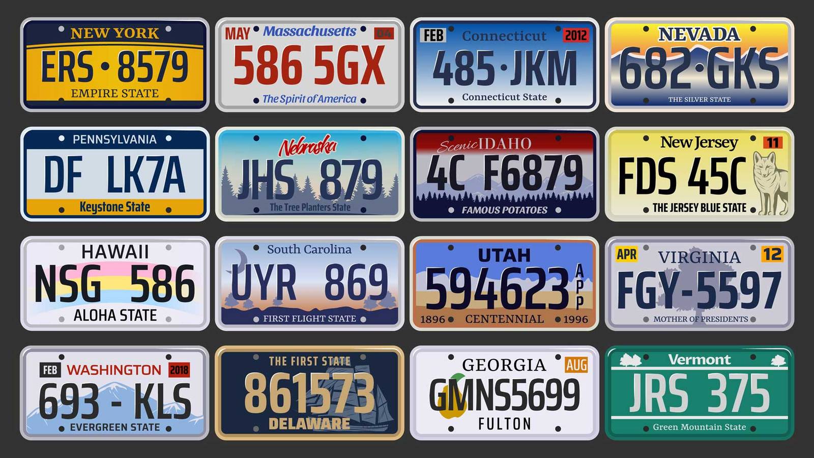 Vehicle Registration for Military Families